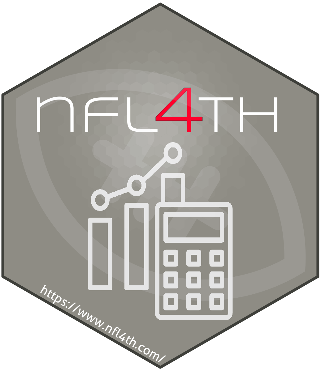 4th down research • nfl4th